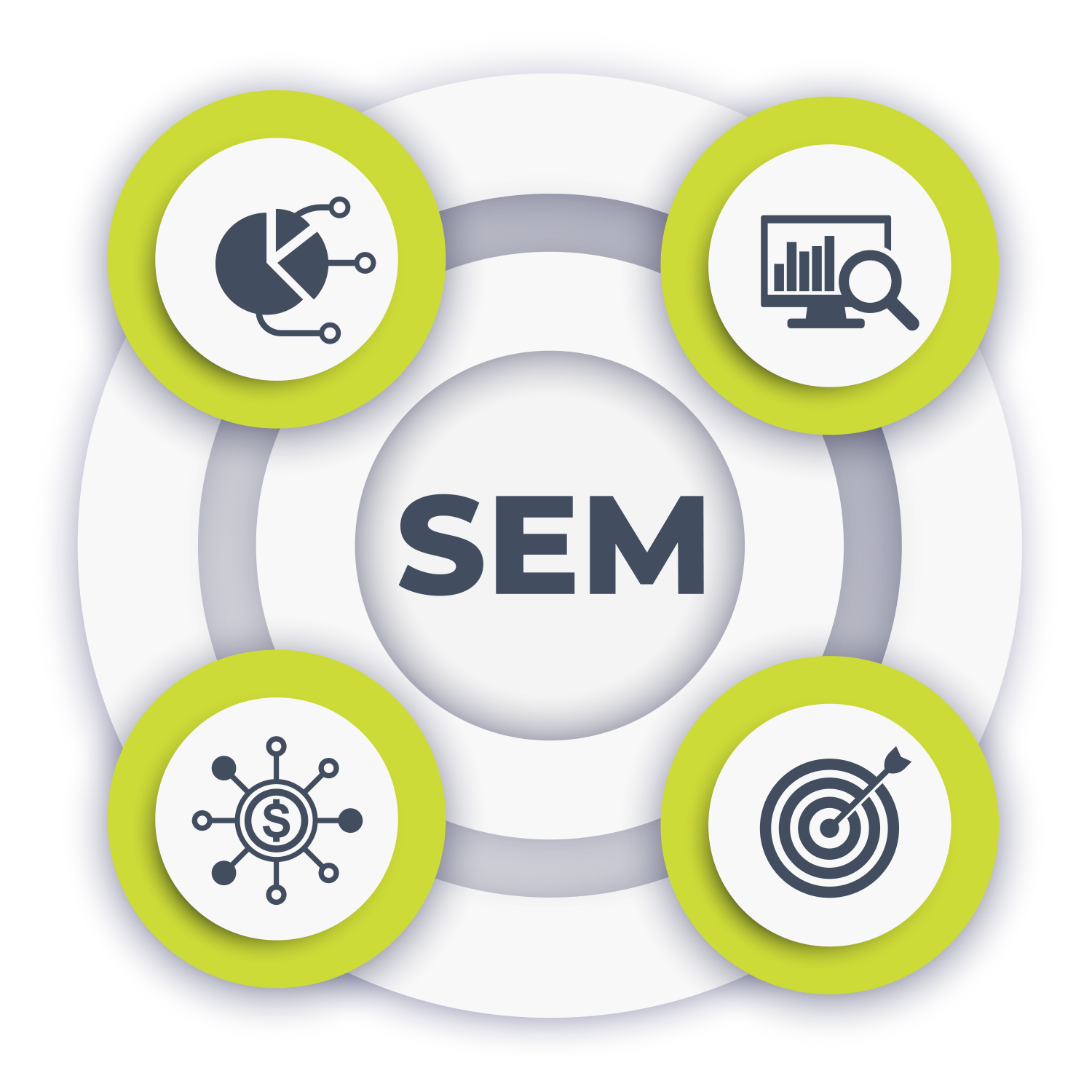 Search Engine Marketing Company in Vadodara | Mysphere Infotech